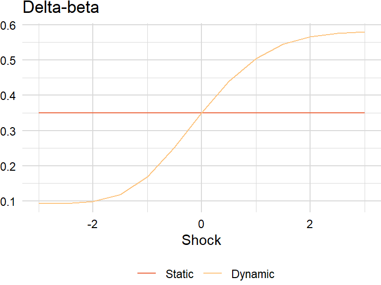 jasonjfoster.github.io